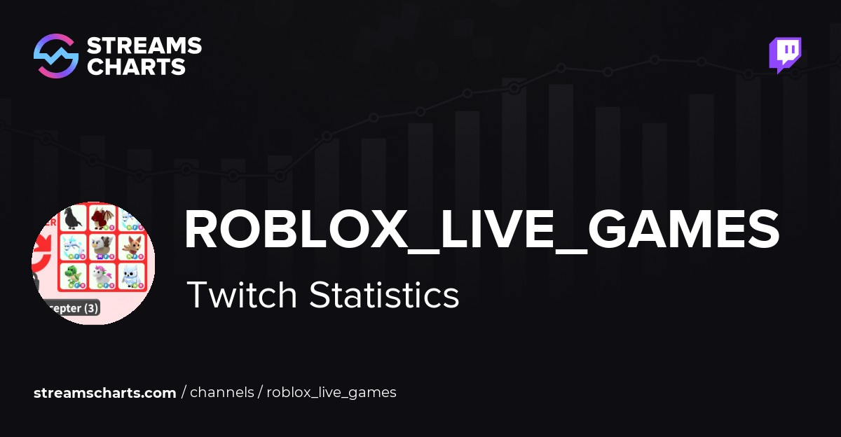 roblox_live_games - Twitch Stats, Analytics and Channel Overview