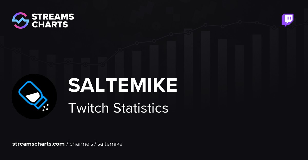 SaltEMike - Twitch Stats, Analytics and Channel Overview
