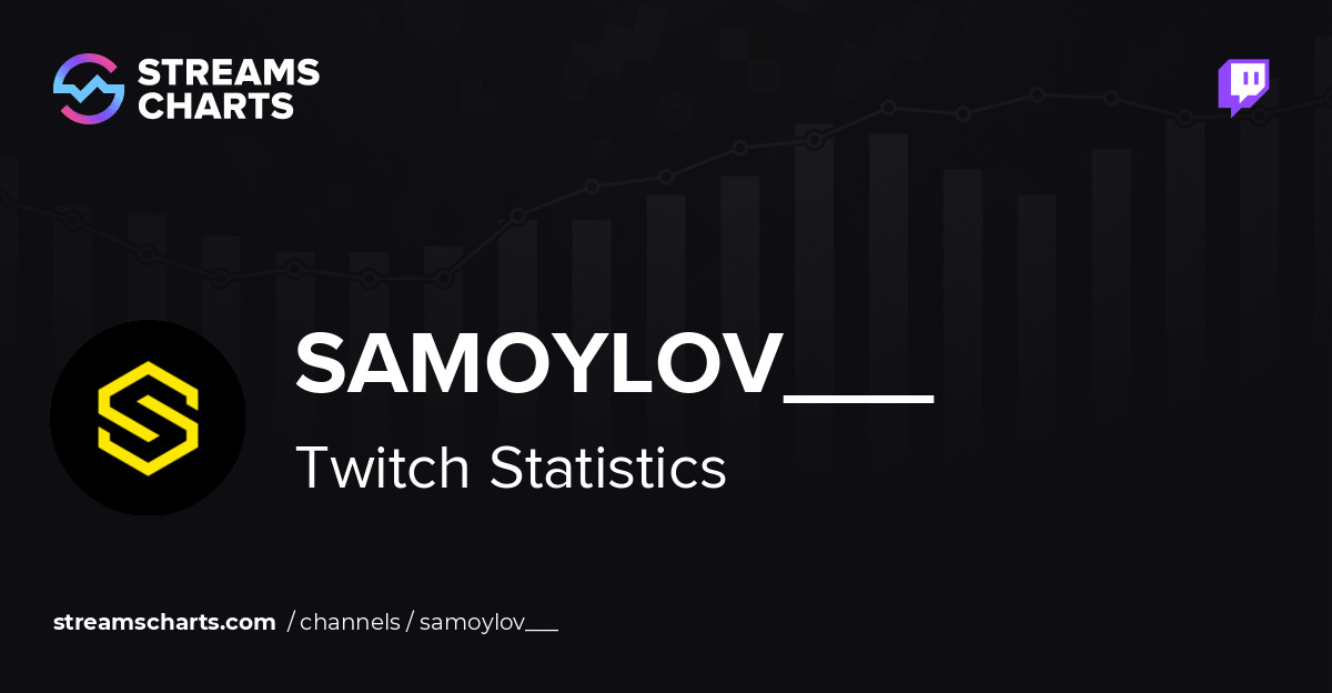 samoylov___ - Twitch Stats, Analytics and Channel Overview
