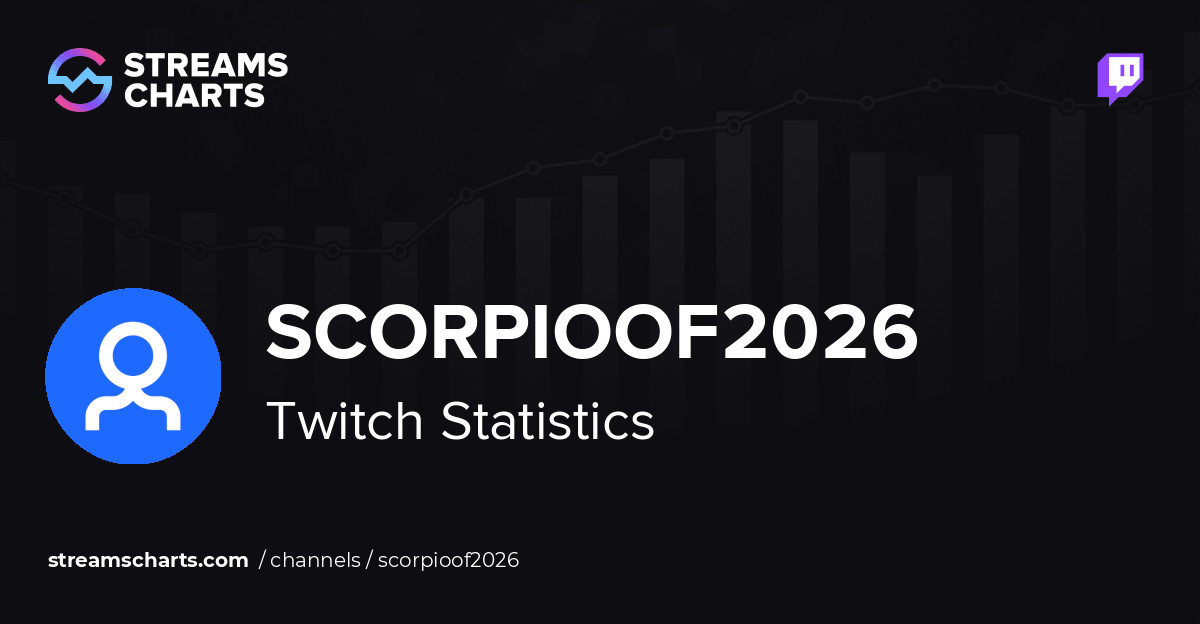 scorpioof2026 - Twitch Stats, Analytics and Channel Overview