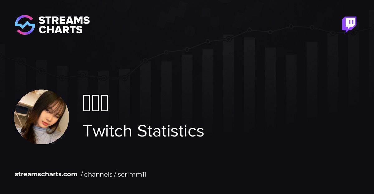 세림잉 - Twitch Stats, Analytics and Channel Overview