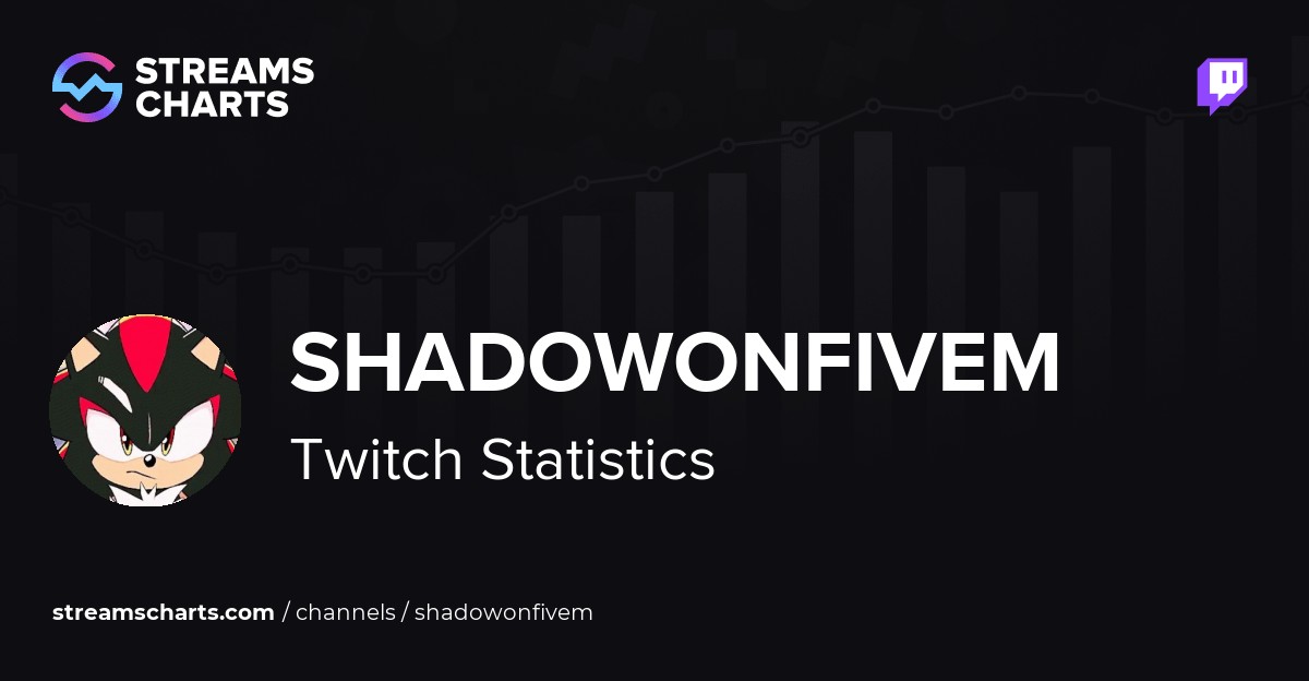 shadowonfivem - Twitch Stats, Analytics and Channel Overview