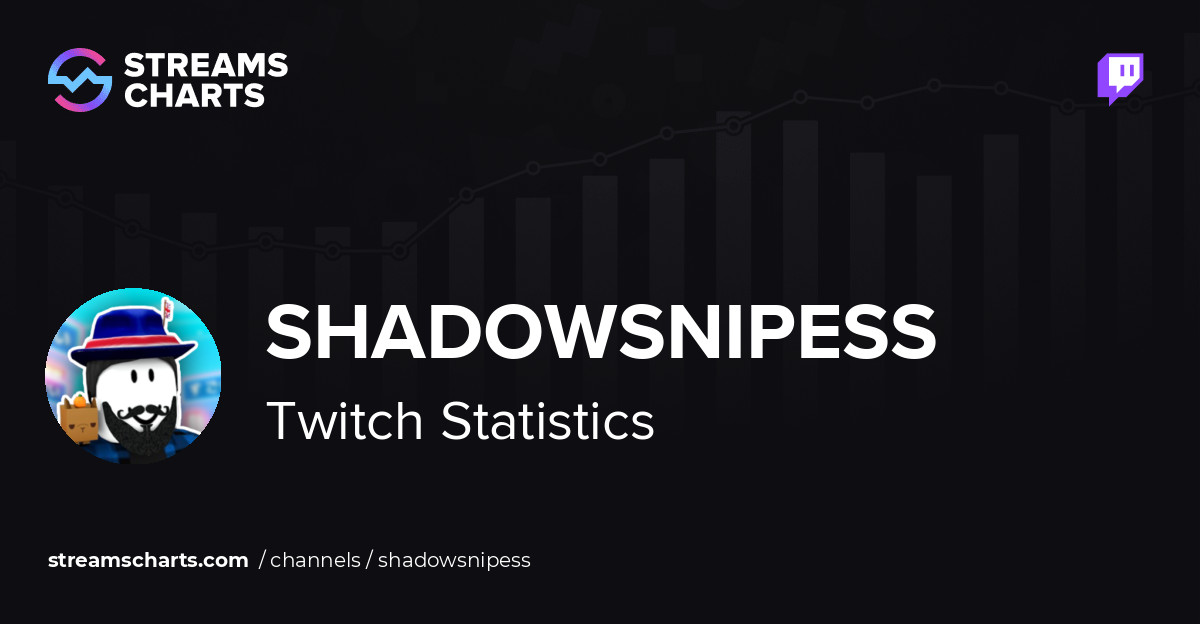 ShadowSnipess - Top Played Games on Twitch · Streams Charts