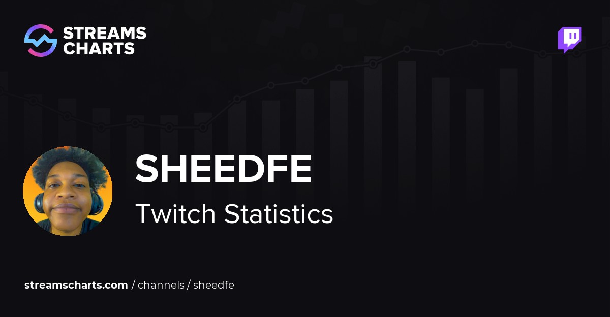 SheedFE - Twitch Stats, Analytics and Channel Overview
