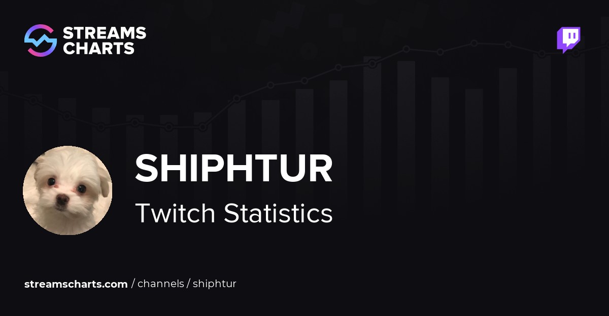 Shiphtur - Twitch Stats, Analytics and Channel Overview