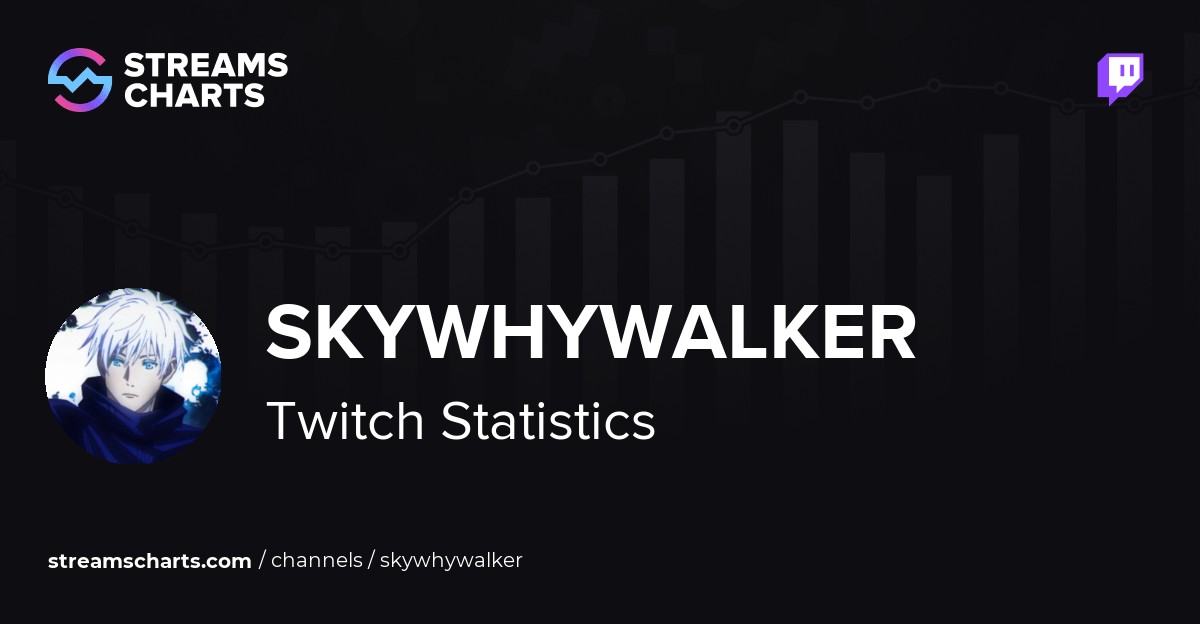 skywhywalker - Channel Streams on Twitch: Viewers, Followers, Air Time