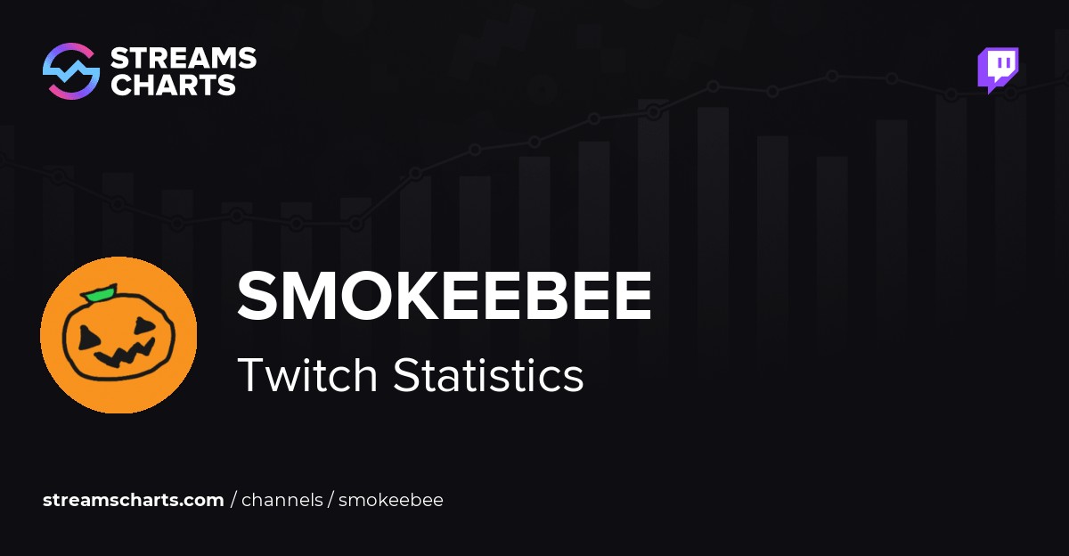SmokeeBee - Twitch Stats, Analytics and Channel Overview