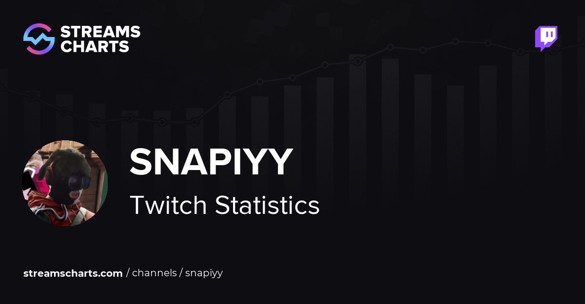 snapiyy - Twitch Stats, Analytics and Channel Overview