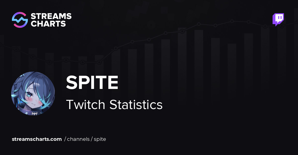 Spite - Twitch Stats, Analytics and Channel Overview