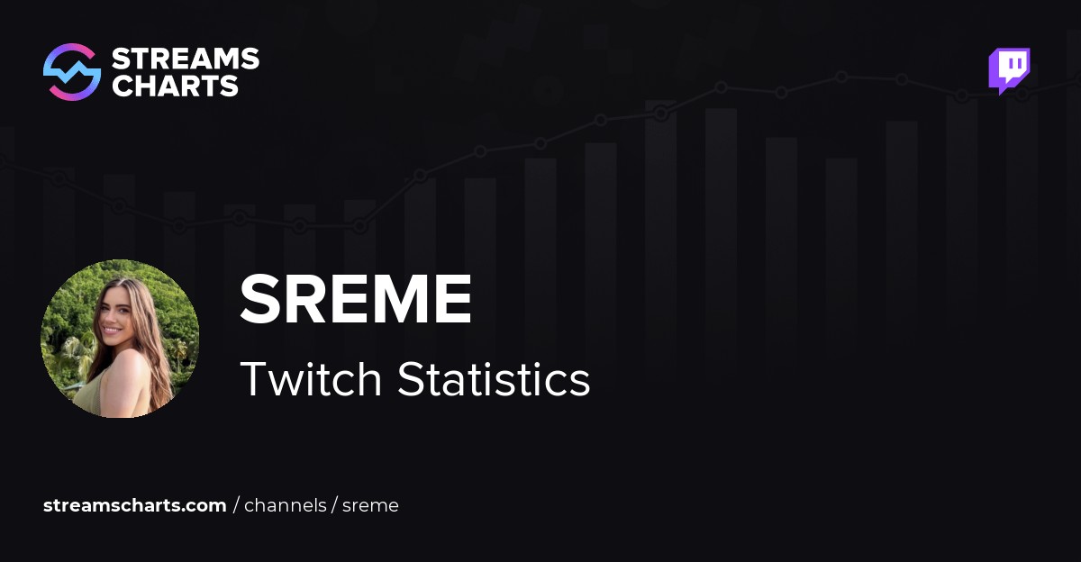 sreme - Twitch Stats, Analytics and Channel Overview