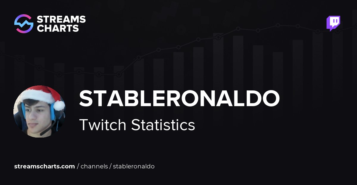 🔴 stableronaldo Twitch LIVE Stream · Streams Charts