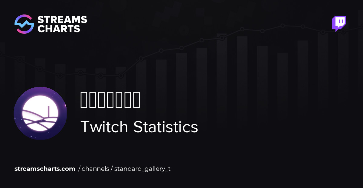 스탠갤대회용 - Twitch Stats, Analytics and Channel Overview