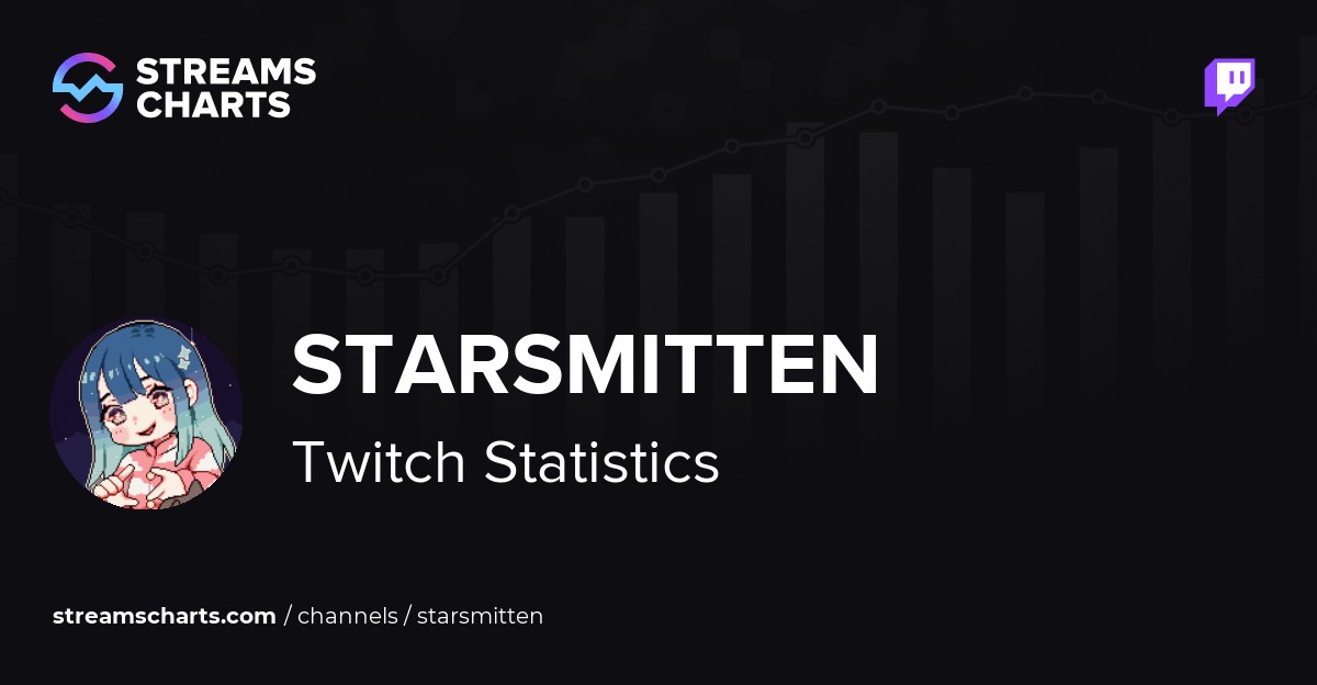 starsmitten - Twitch Stats, Analytics and Channel Overview