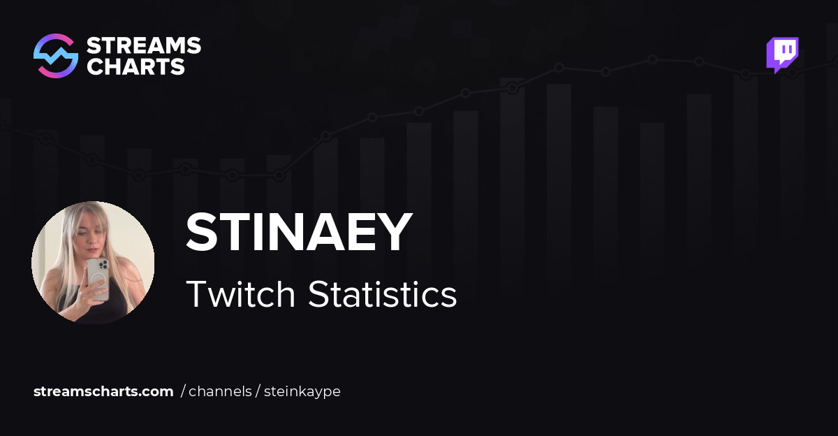 SteinKayPe - Twitch Stats, Analytics and Channel Overview