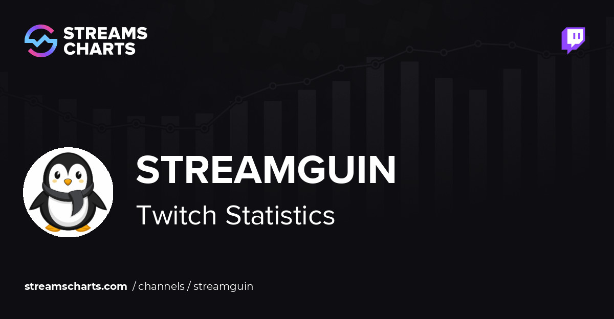 Streamguin - Top Played Games on Twitch · Streams Charts