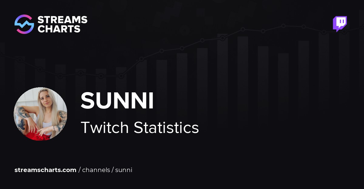 Sunni - Twitch Stats, Analytics and Channel Overview