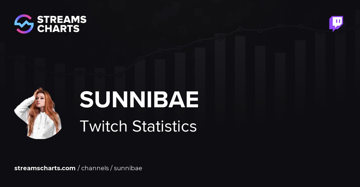 sunnibae - Twitch Stats, Analytics and Channel Overview