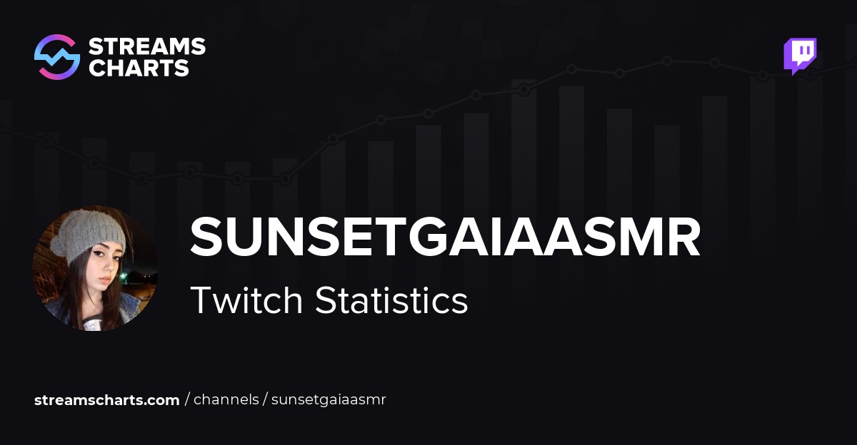 sunsetgaiaASMR - Twitch Stats, Analytics and Channel Overview