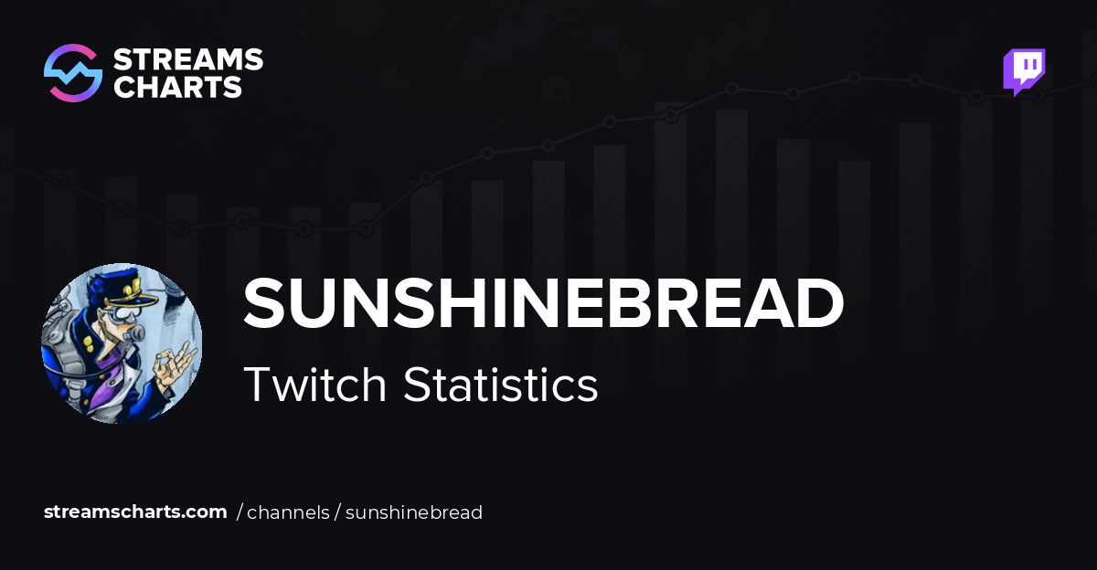 sunshinebread - Twitch Stats, Analytics and Channel Overview