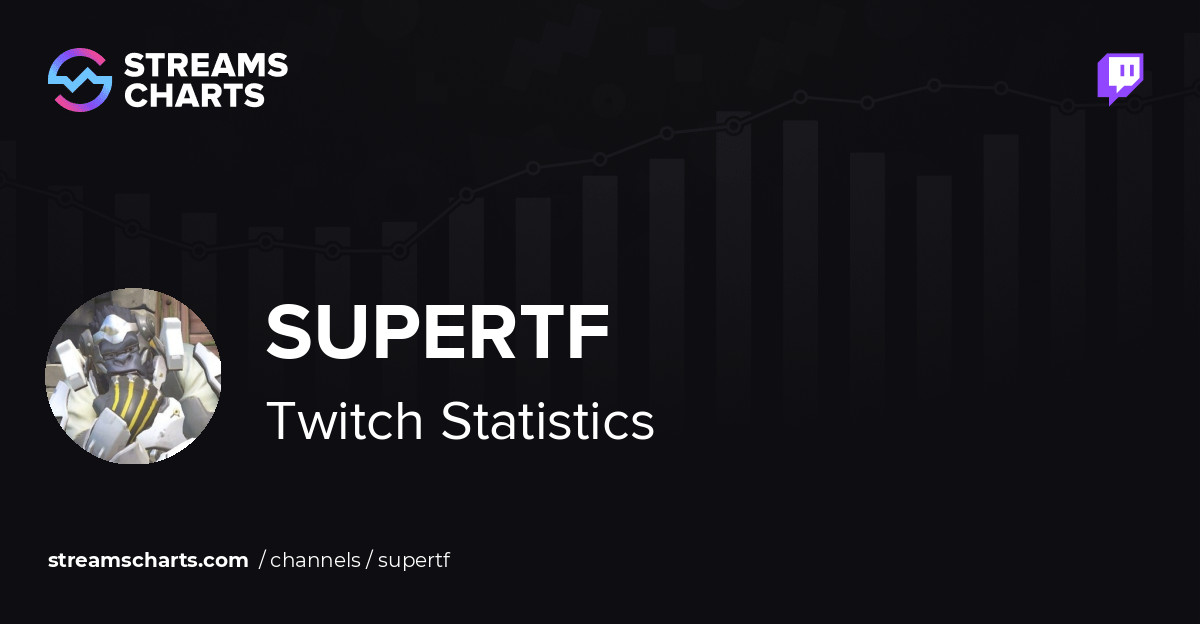 supertf - Twitch Stats, Analytics and Channel Overview