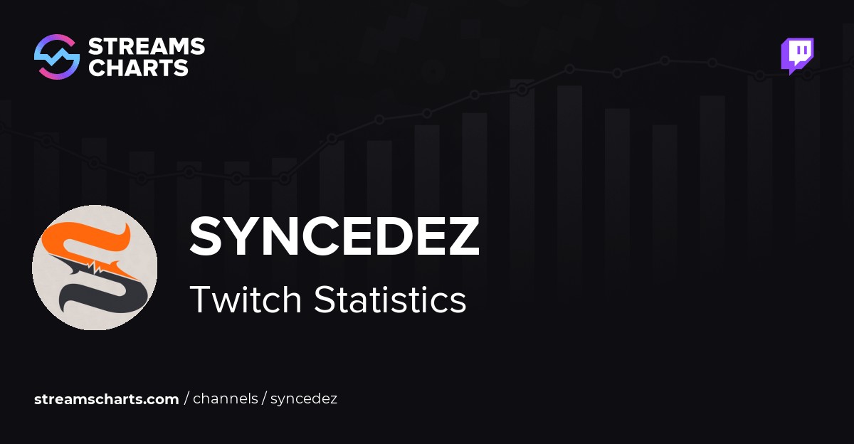 sYnceDez - Twitch Stats, Analytics and Channel Overview