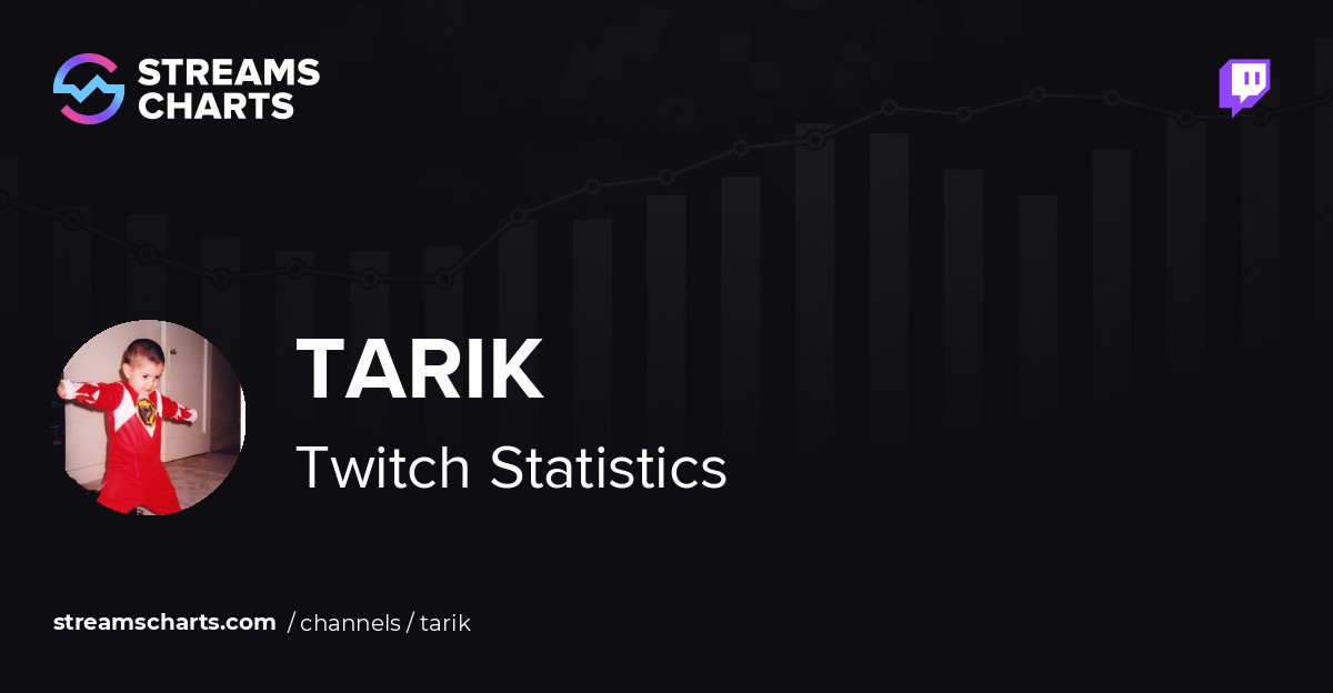 tarik - Twitch Stats, Analytics and Channel Overview