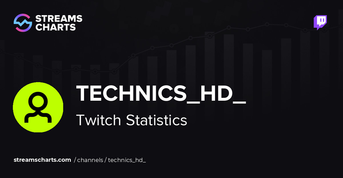 technics_hd_ - Twitch Stats, Analytics and Channel Overview