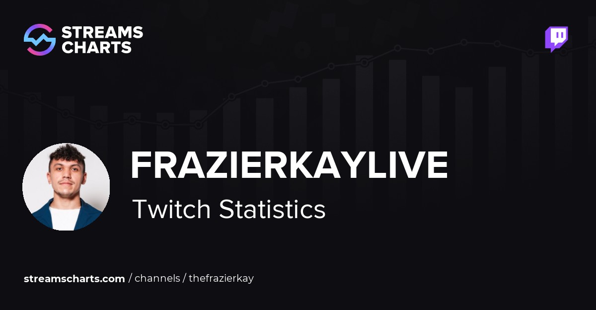 thefrazierkay - Twitch Stats, Analytics and Channel Overview
