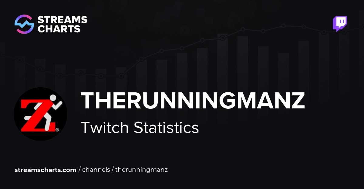 TheRunningManZ Subs Count and Twitch Earnings · Streams Charts