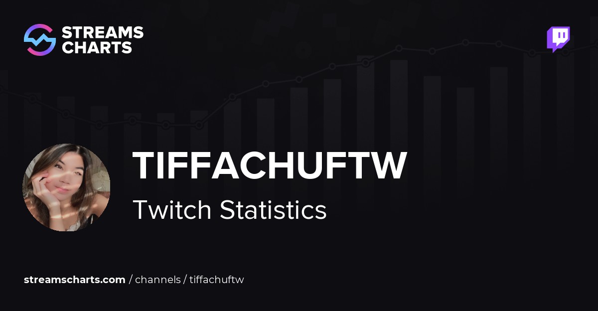 🔴 TiffachuFTW Twitch LIVE Stream · Streams Charts
