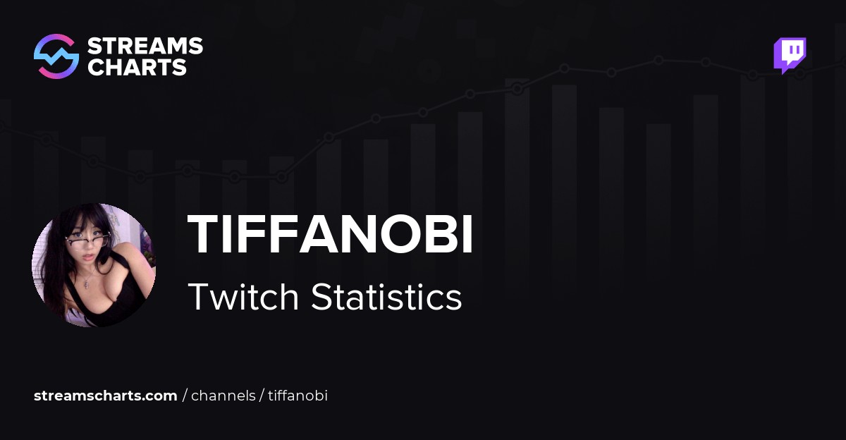 tiffanobi - Twitch Stats, Analytics and Channel Overview