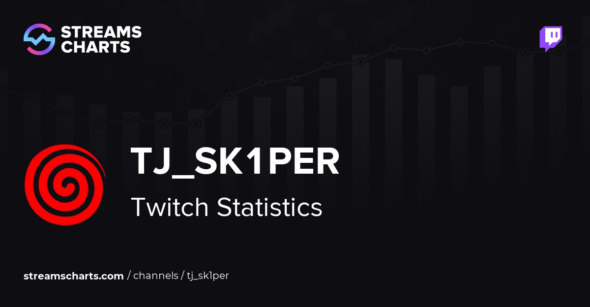 tJ_sk1per - Twitch Stats, Analytics and Channel Overview