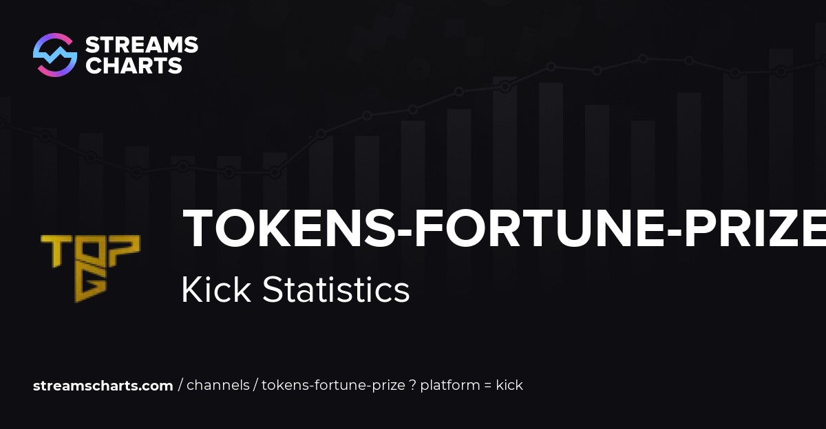 tokens-fortune-prize - Kick Stats, Analytics and Channel Overview