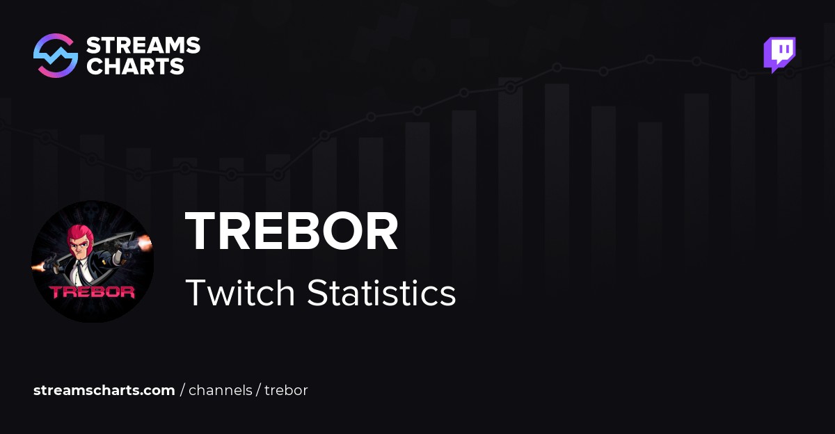 Trebor - Twitch Stats, Analytics and Channel Overview