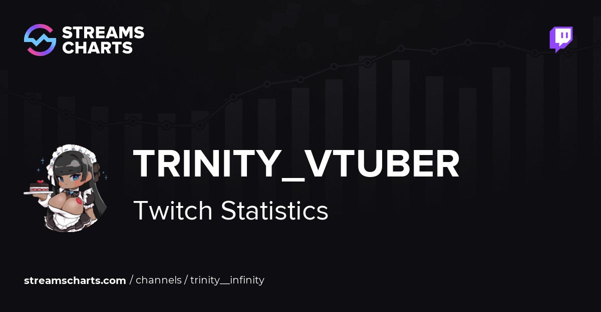 Trinity__Infinity - Twitch Stats, Analytics and Channel Overview