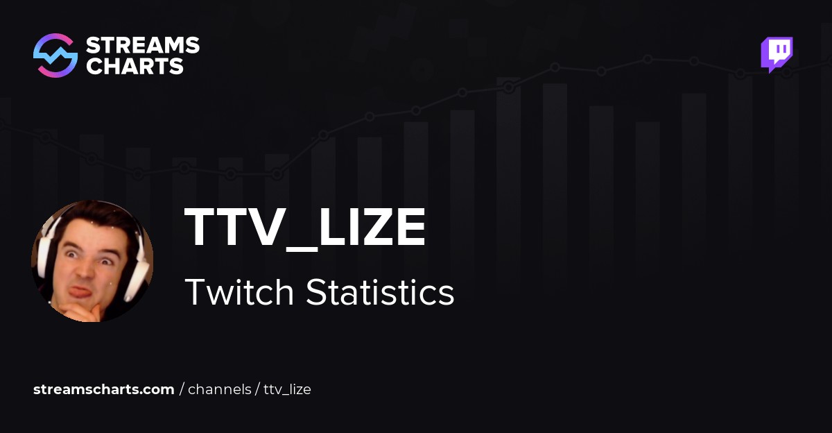 ttv_LIZE - Twitch Stats, Analytics and Channel Overview
