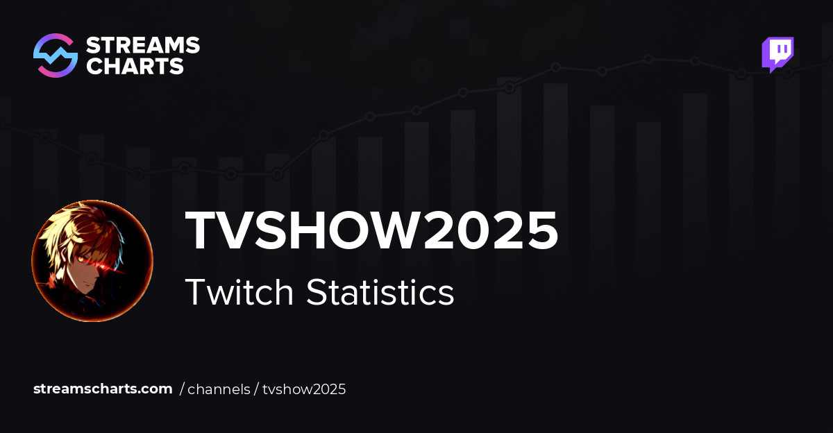 tvshow2025 - Twitch Stats, Analytics and Channel Overview