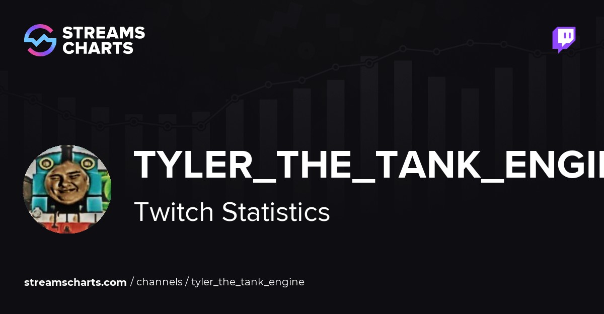 tyler_the_tank_engine - Twitch Stats, Analytics and Channel Overview