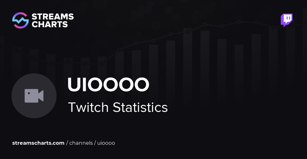uioooo - Twitch Stats, Analytics and Channel Overview
