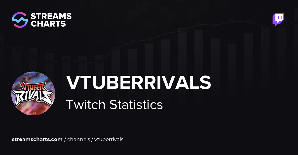 VtuberRivals - Twitch Stats, Analytics and Channel Overview