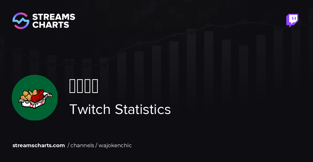 와조킨치 - Twitch Stats, Analytics and Channel Overview