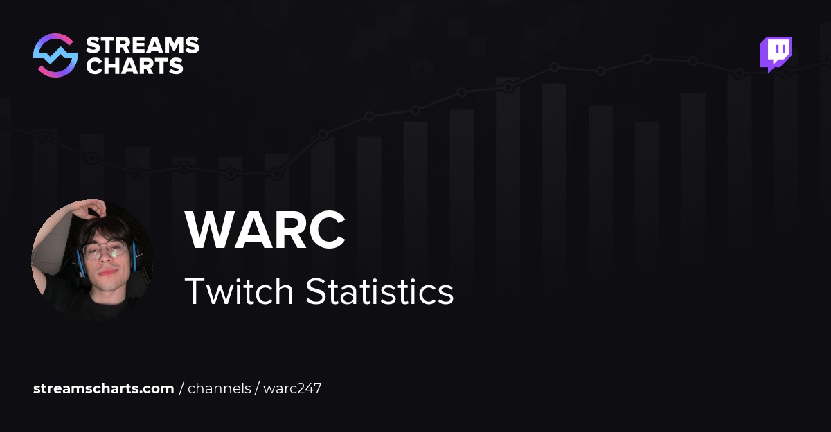 warc247 - Twitch Stats, Analytics and Channel Overview