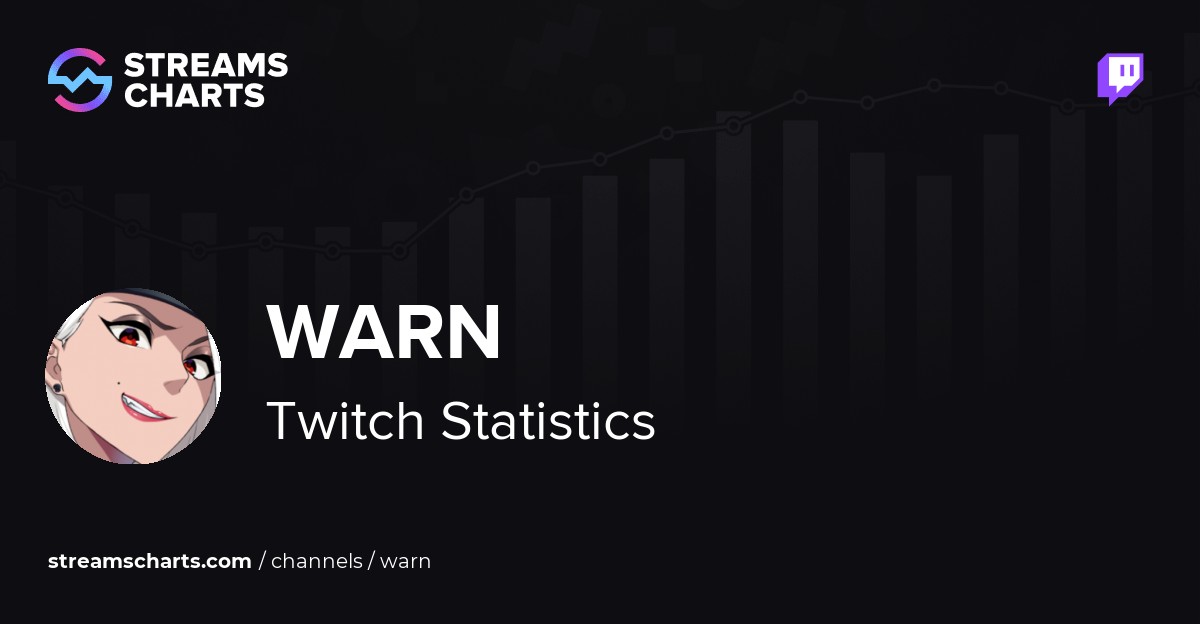 Warn - Twitch Stats, Analytics and Channel Overview
