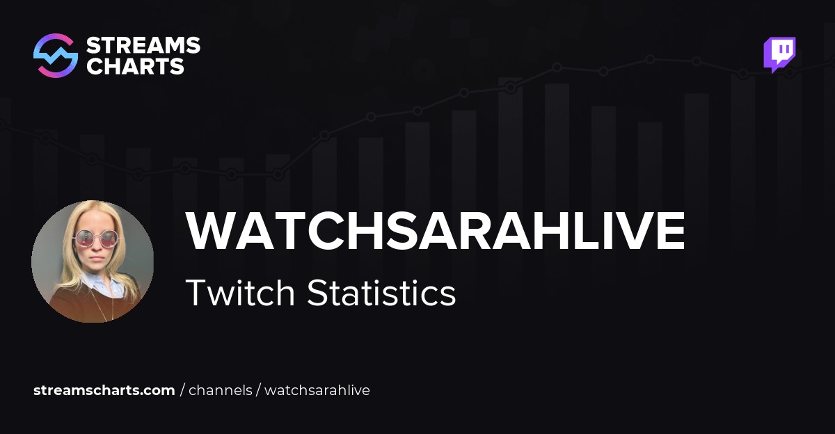 watchsarahlive - Detailed Channel Viewership on Twitch