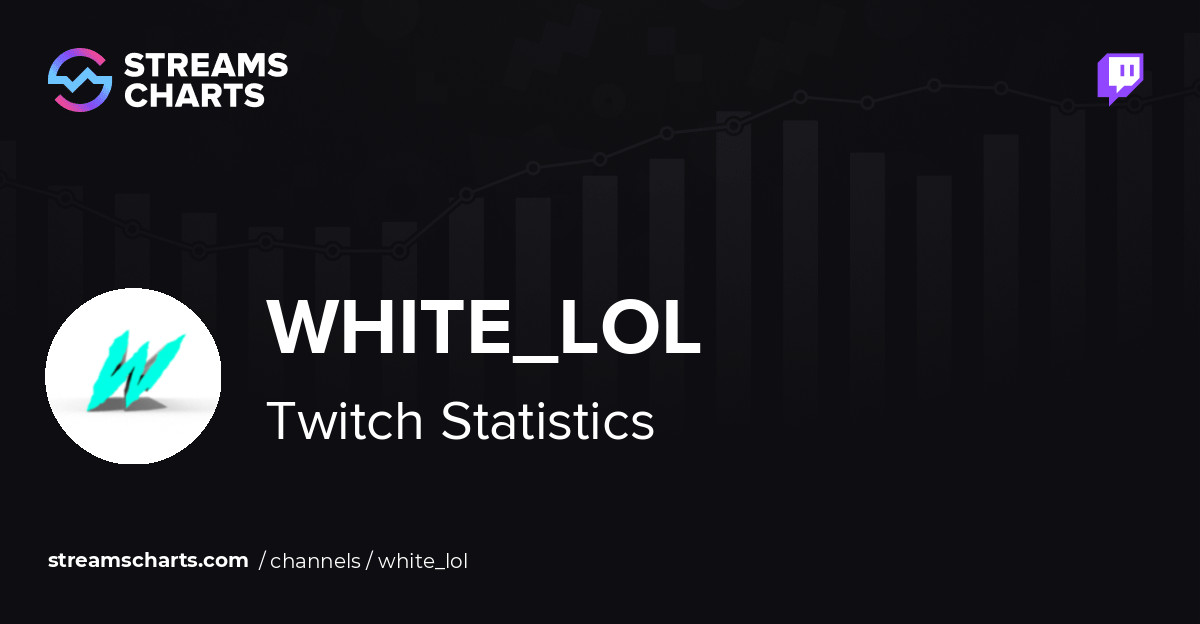 white_lol - Twitch Stats, Analytics and Channel Overview