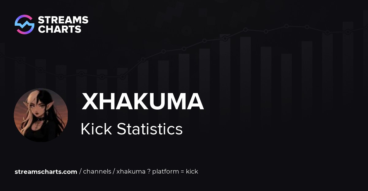 xhakuma - Kick Stats, Analytics and Channel Overview