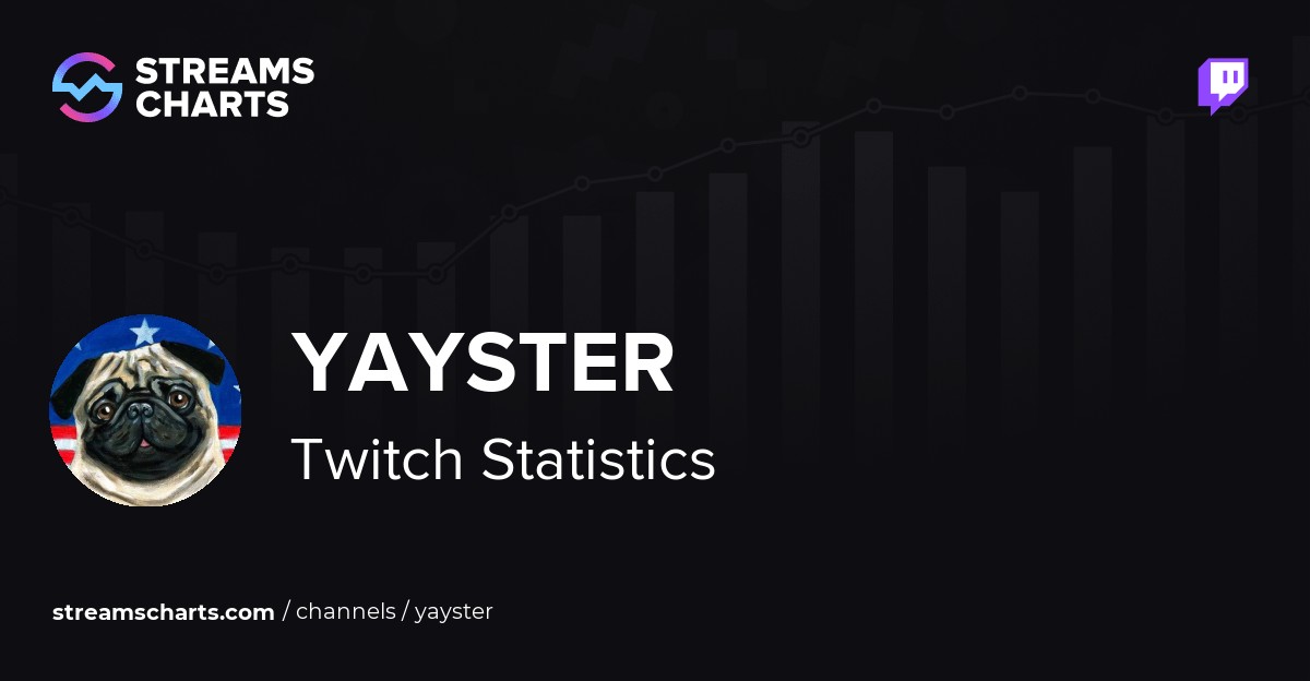 yayster - Twitch Stats, Analytics and Channel Overview