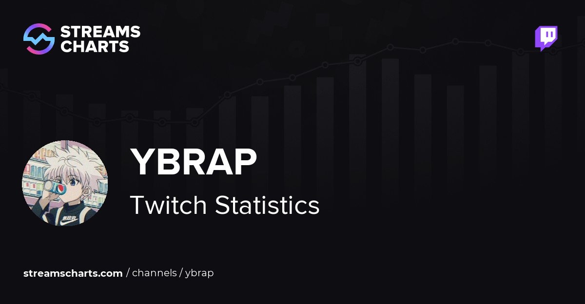 YBRAP Twitch channel analytics & followers count