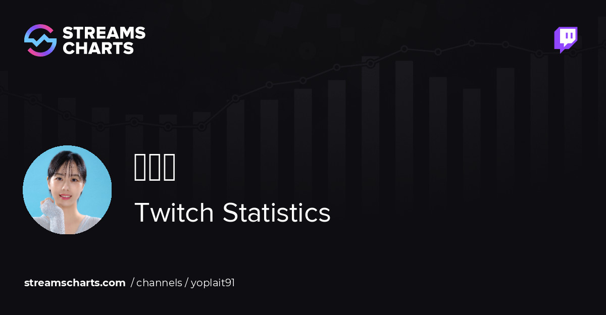 새지밍 - Twitch Stats, Analytics and Channel Overview