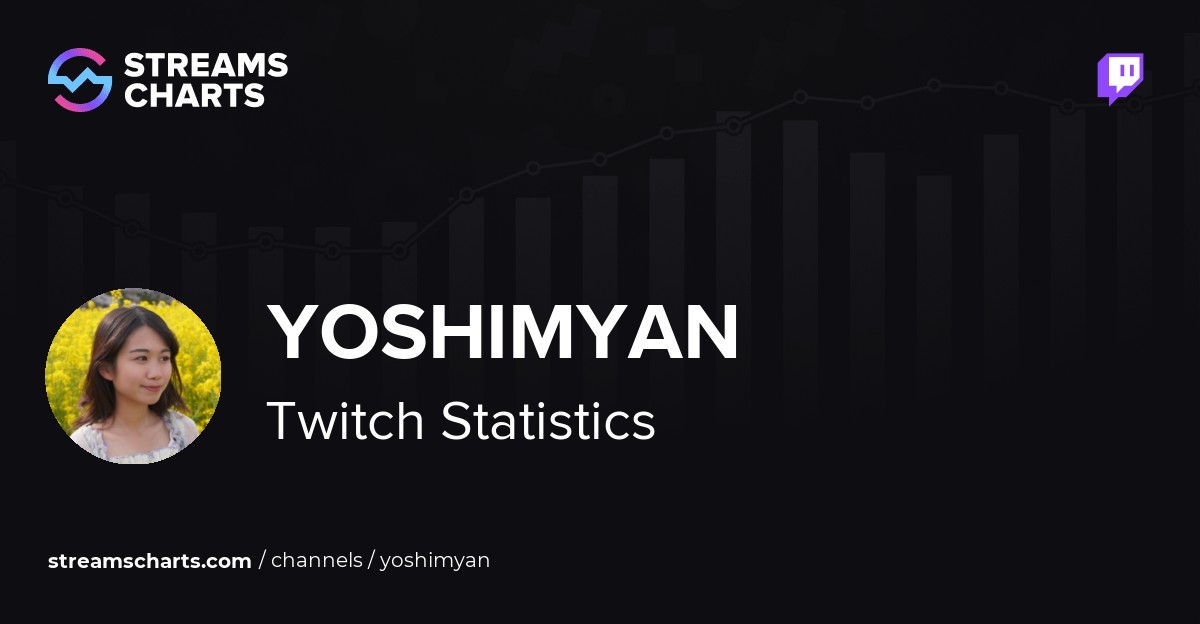 Yoshimyan - Twitch Stats, Analytics and Channel Overview